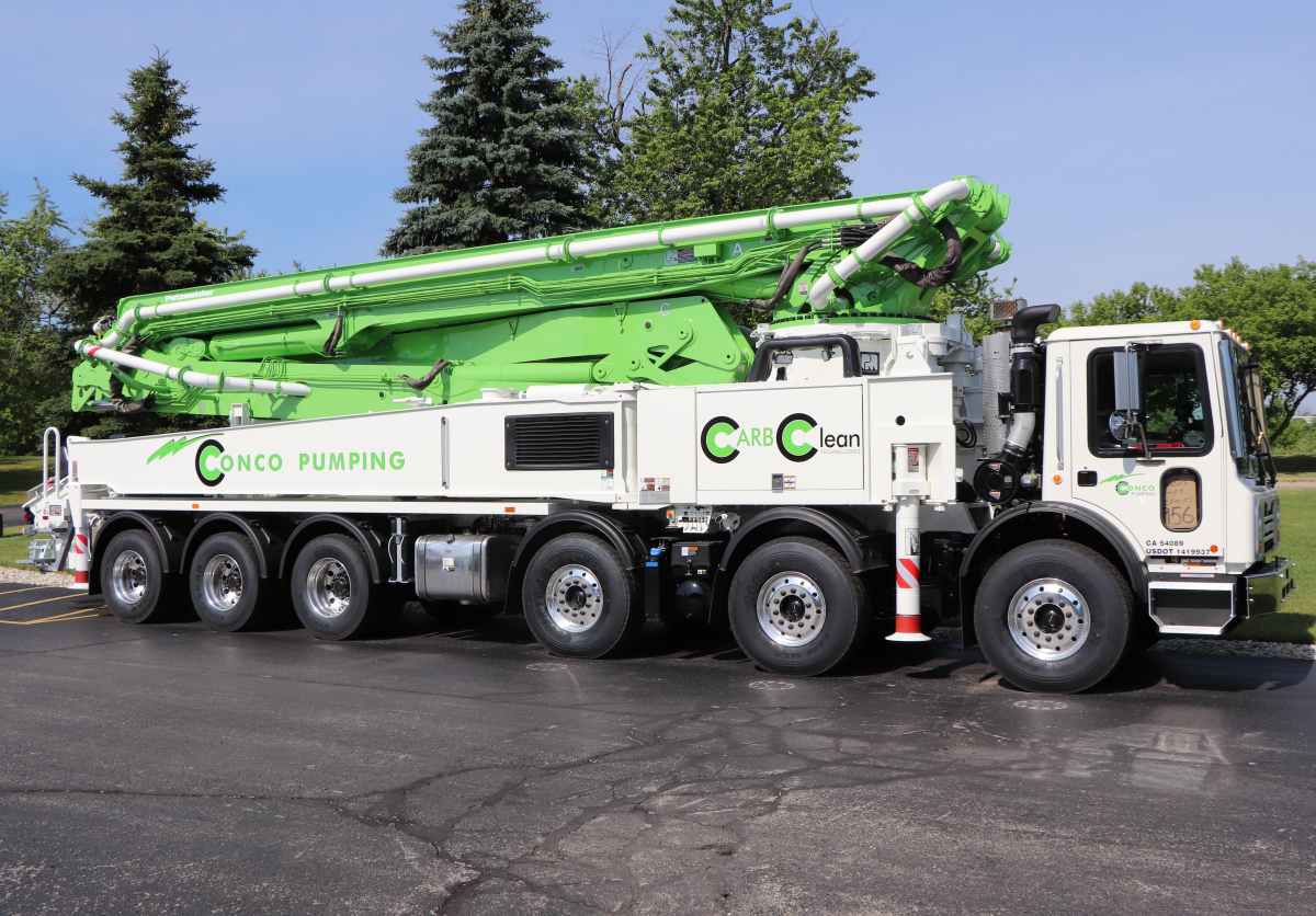 Top 5 Truck Mixer Manufacturers & Construction Equipment Insights