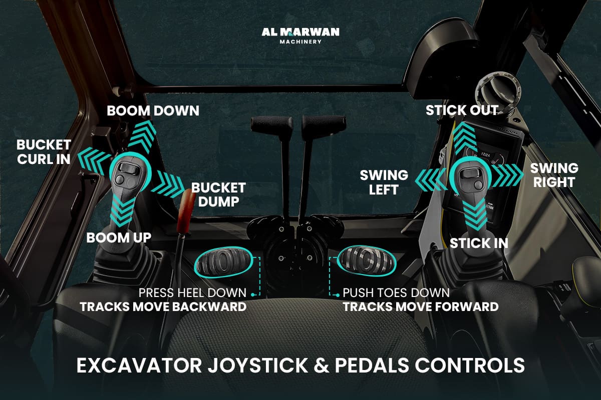 How to Operate an Excavator Like a Pro